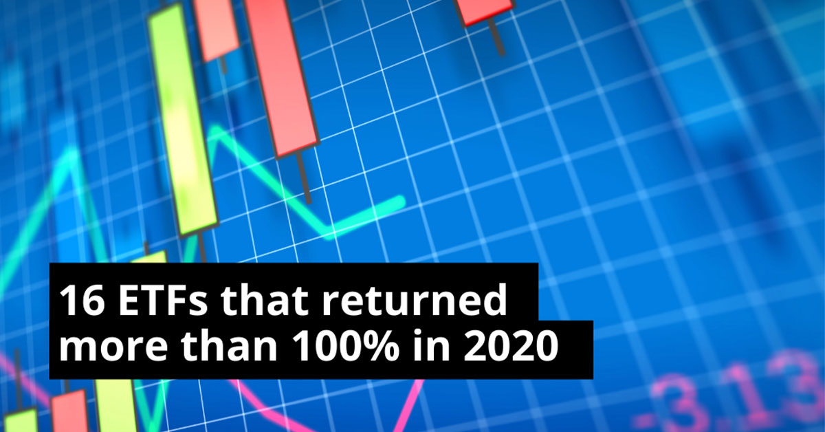 16 top performing ETFs that returned more than 100% in 2020 | Dr Wealth
