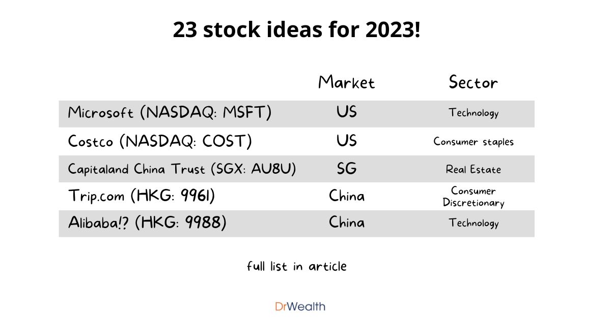 23 stock ideas for 2023 | Dr Wealth