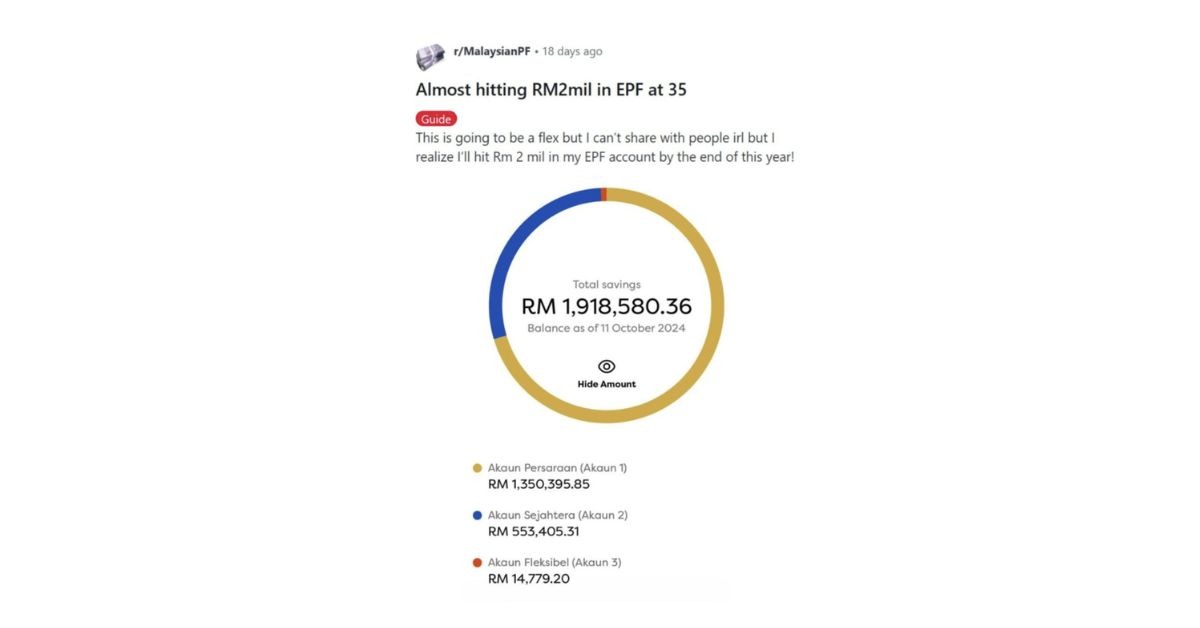 RM 2 million in EPF at age 35. How to do it? | Dr Wealth