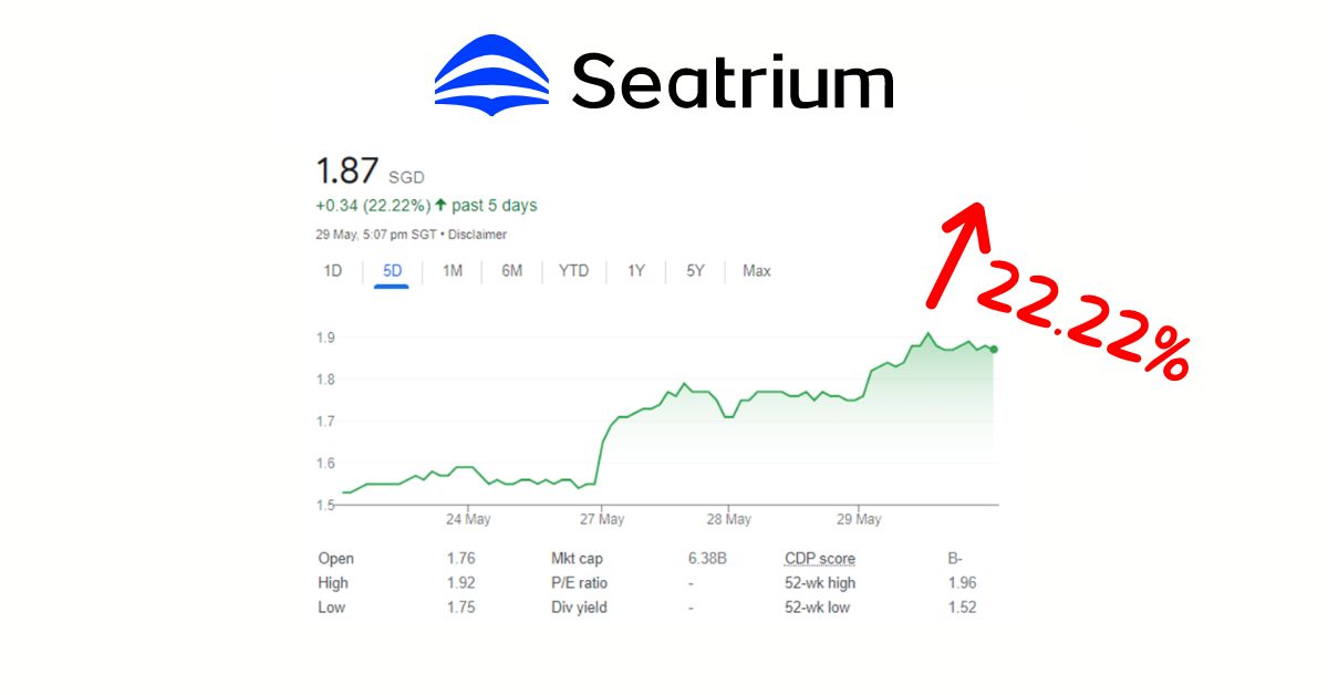 Seatrium wins major contract – is this the turnaround? | Dr Wealth