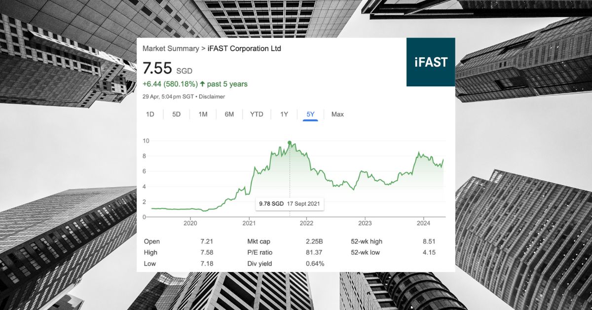 iFast 5x earnings while share price is still down from record high – is ...