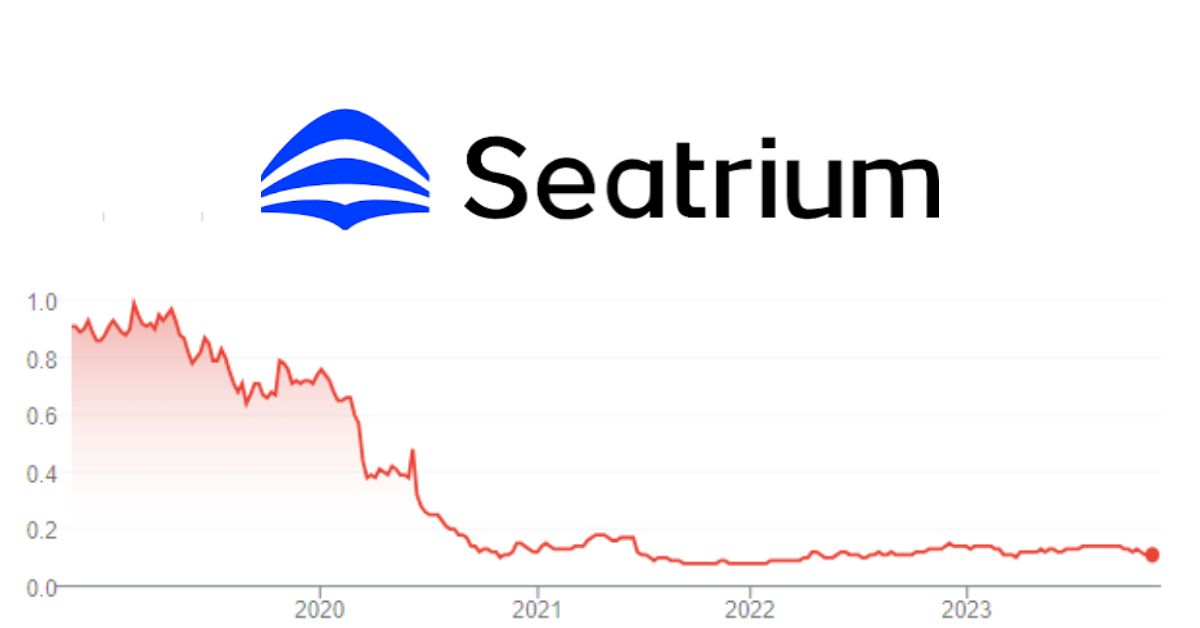 Seatrium Limited (SGX:S51) – what’s ahead? | Dr Wealth